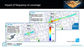 5G and FTTH: The Value of Convergence | PPT