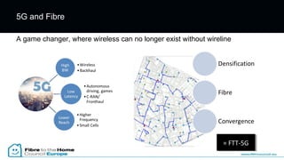 5G and FTTH: The Value of Convergence | PPT