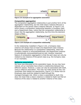 com-213-unified-modelling-launguage-programming-theory.pdf