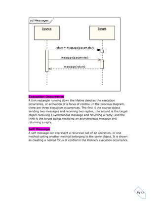 com-213-unified-modelling-launguage-programming-theory.pdf