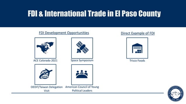 Com. VanderWerf Presentation | PPT