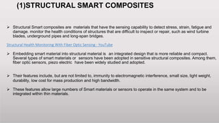 Smart Composites ktu 2019 S8 Mechanical.pptx