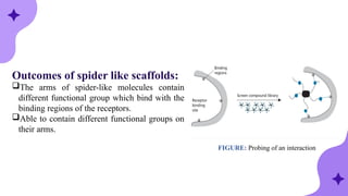 combinatorial and parallel synthesis.pptx
