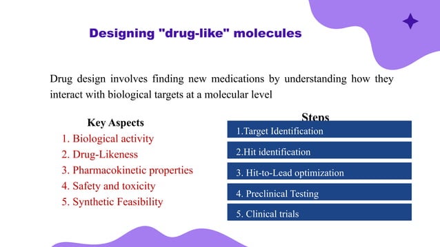 combinatorial and parallel synthesis.pptx