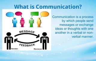 Functions of Communication with activties | PPTX