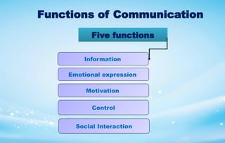Functions of Communication with activties | PPT