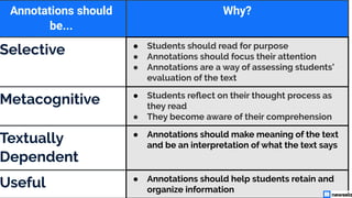 COM-Annotations-Anchor.pdf