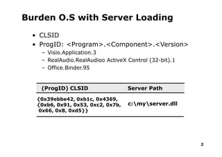 com architecture | PDF