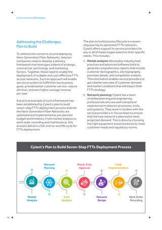 Overcoming Challenges in FTTx Deployment- whitepager - Cyient | PDF