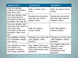 Comparative | PPT
