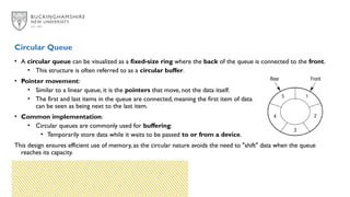 COM0006 Lecture 2- Queues and Stacks.pptx