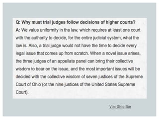 Types of Evidence & Understanding Credibility | PPT