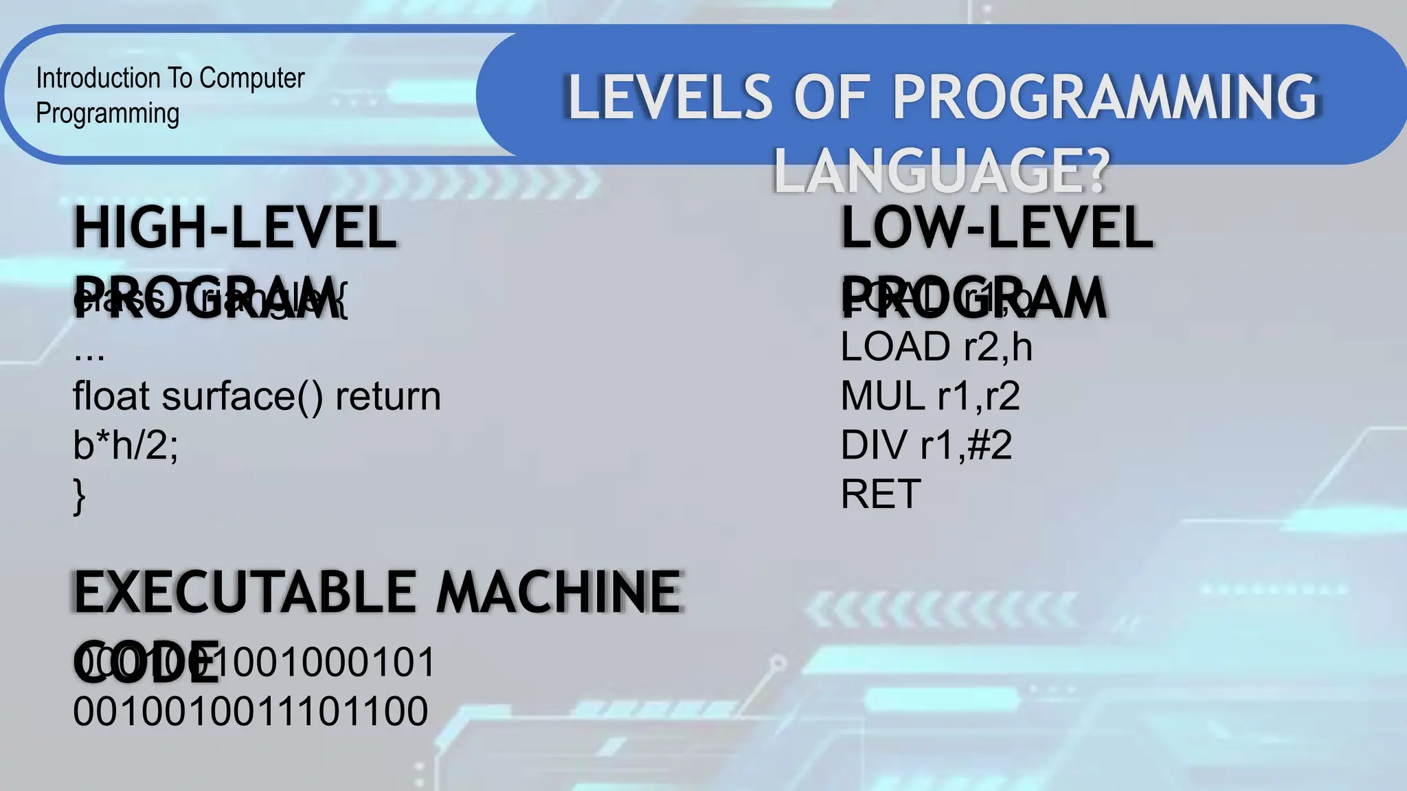COMPUTER 10 QUARTER 1 LESSON 1 K12 LESSON | PPTX