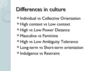 Com120 02 culture_13ed | PPT