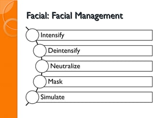 Com120 06 nonverbal_13ed_long | PPT