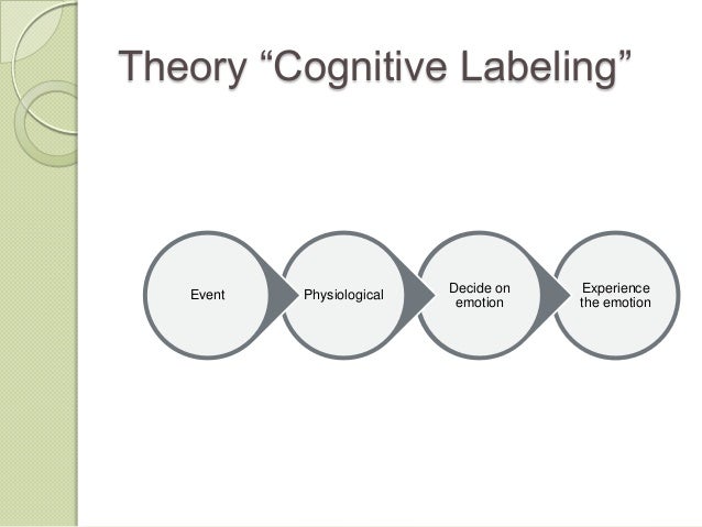 Com120 07 emotion_13ed pt1
