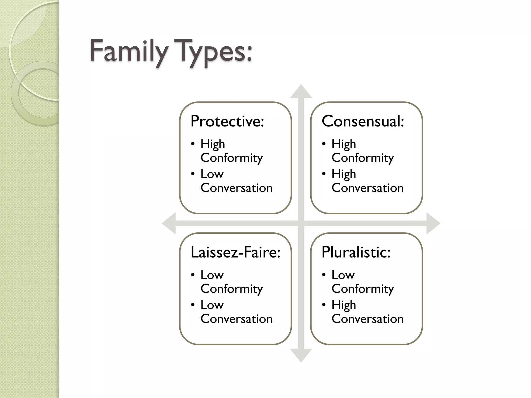 Com120 10 part 3 | PDF