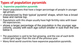 Com 201 - Intro to Demography and biostatistics | PPTX