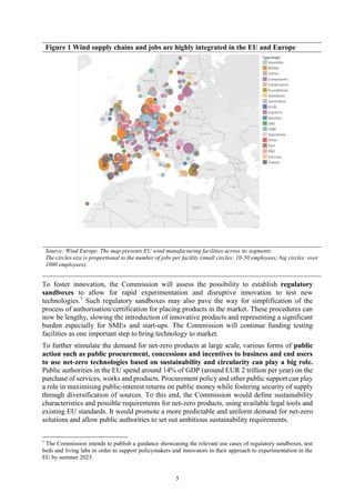 EU - A Green Deal Industrial Plan for the Net-Zero Age | PDF