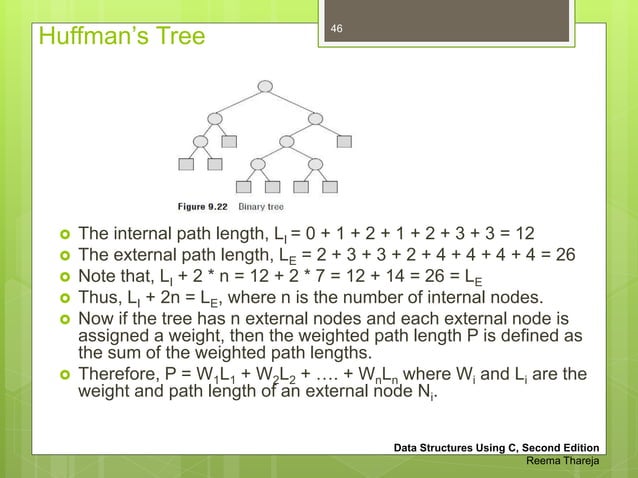 data structure and algorithm chapter 8 computer | PPT