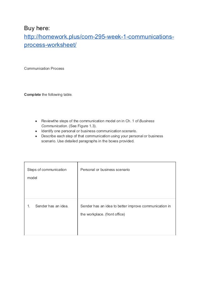 COM 295 Week 1 Communications Process Worksheet