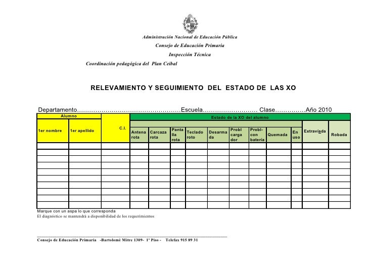 Com 2 planilla relevamiento[1]