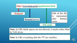 COM 311 LECTURE - 3.pptx | Web Design and HTML | Internet
