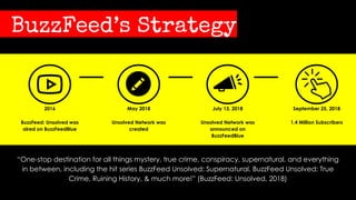 COM 400 Case Study - Unsolved | PPT