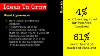 COM 400 Case Study - Unsolved | PPT