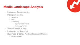 COM400 Media Landscape Analysis: Instagram Stories | PPT
