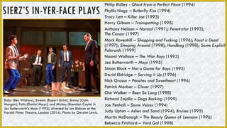 COM412 Presentation Week 6 Acting (In-Yer-Face).pdf