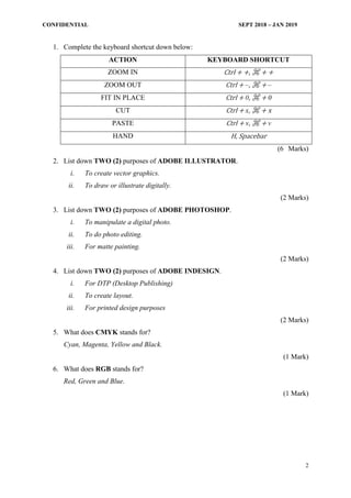 Answer Scheme for Quiz - COM 422: Graphic & Creative Design (2019) | PDF