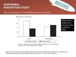 Research Methods | PPT