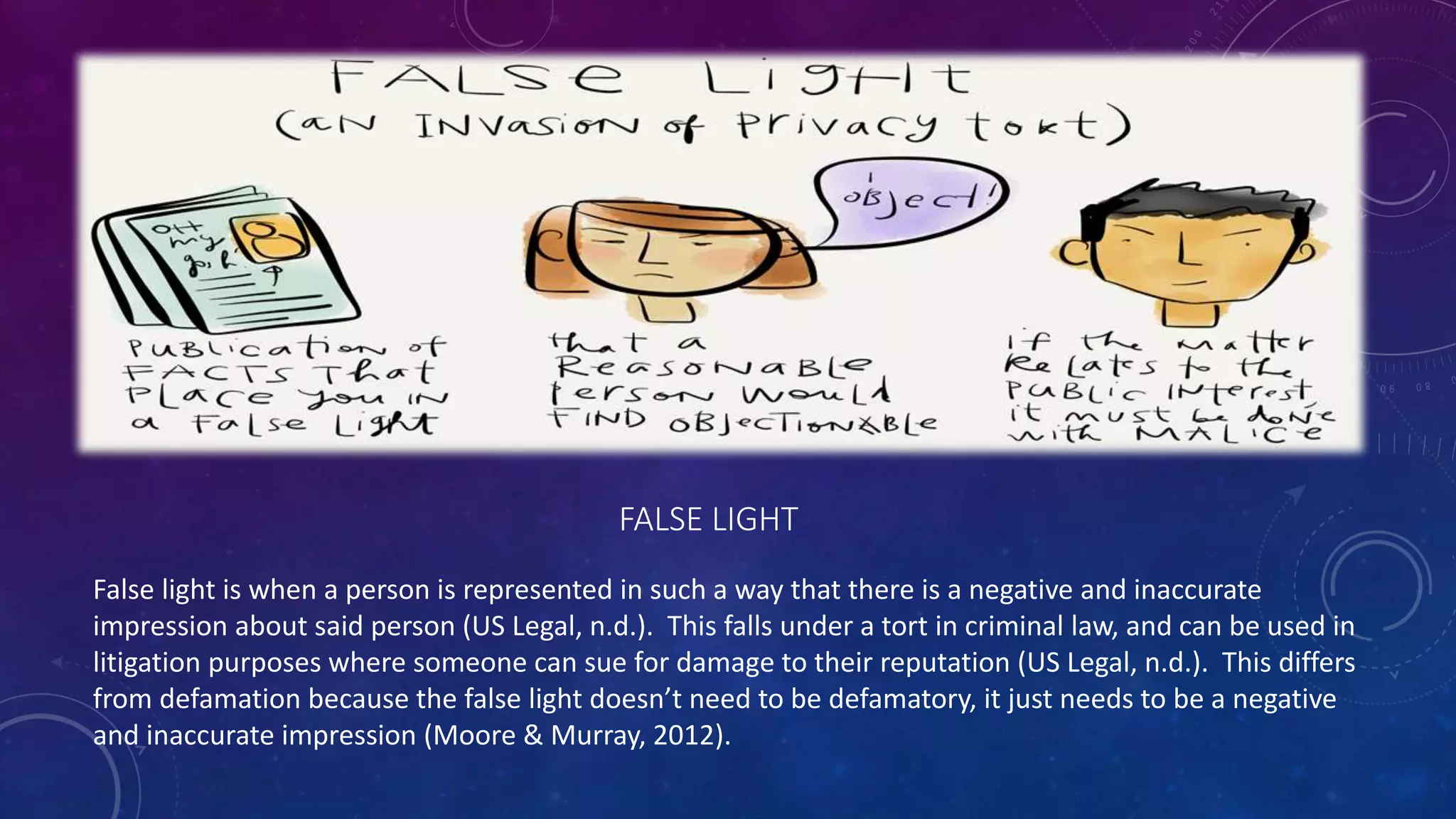 Com 530 7-1- presentation- false light and appropriation (1) | PPTX