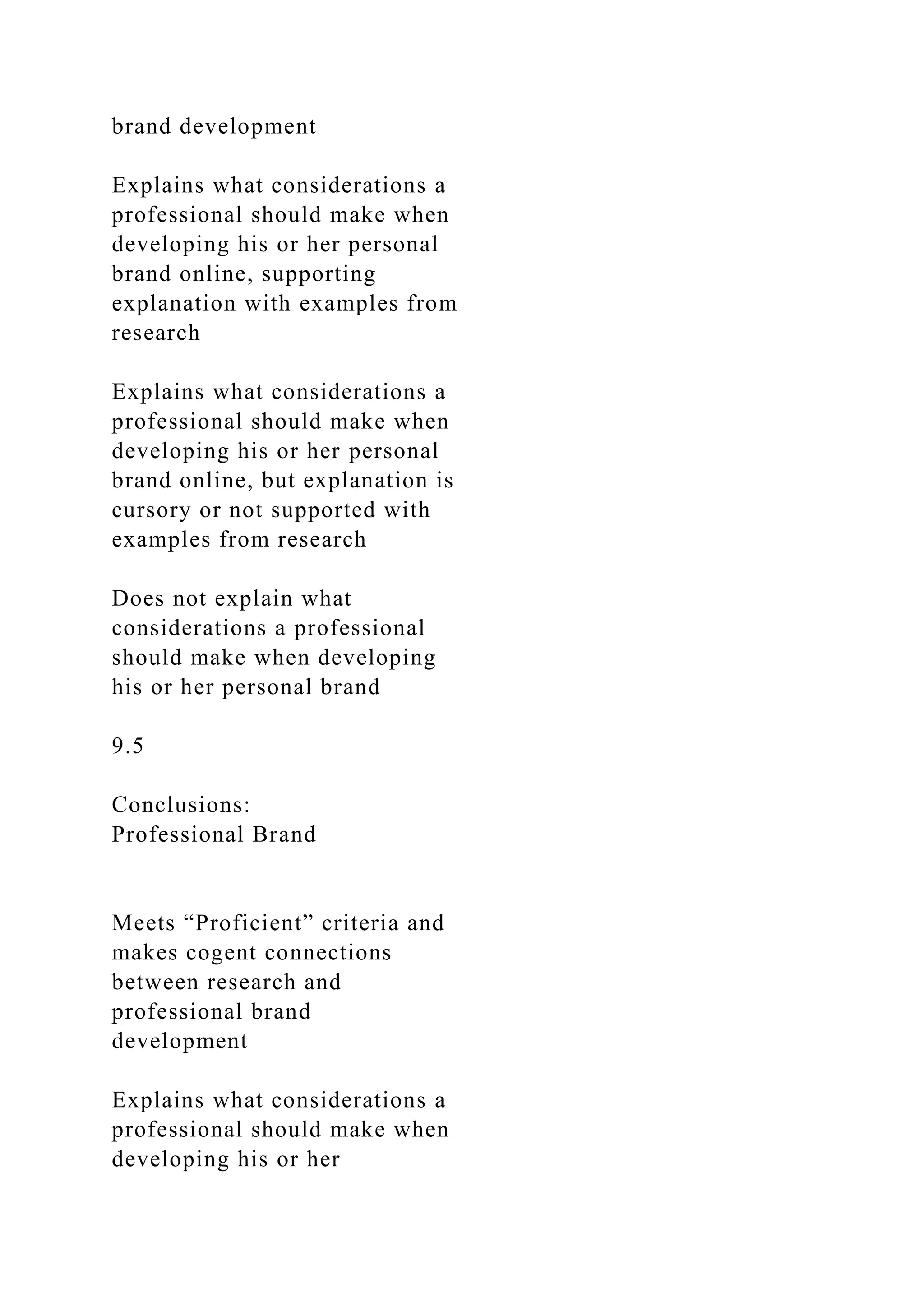 COM 540 Final Project I Brand Identity Paper Guidelines and.docx