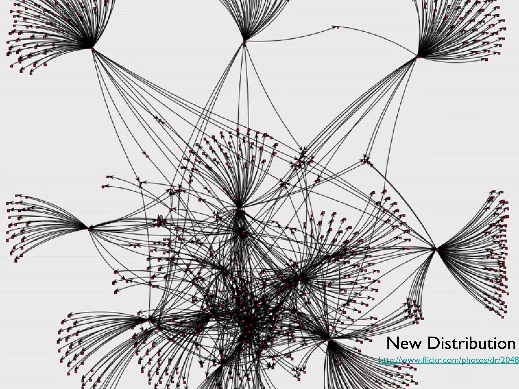 Com546 Final Pres | PPT