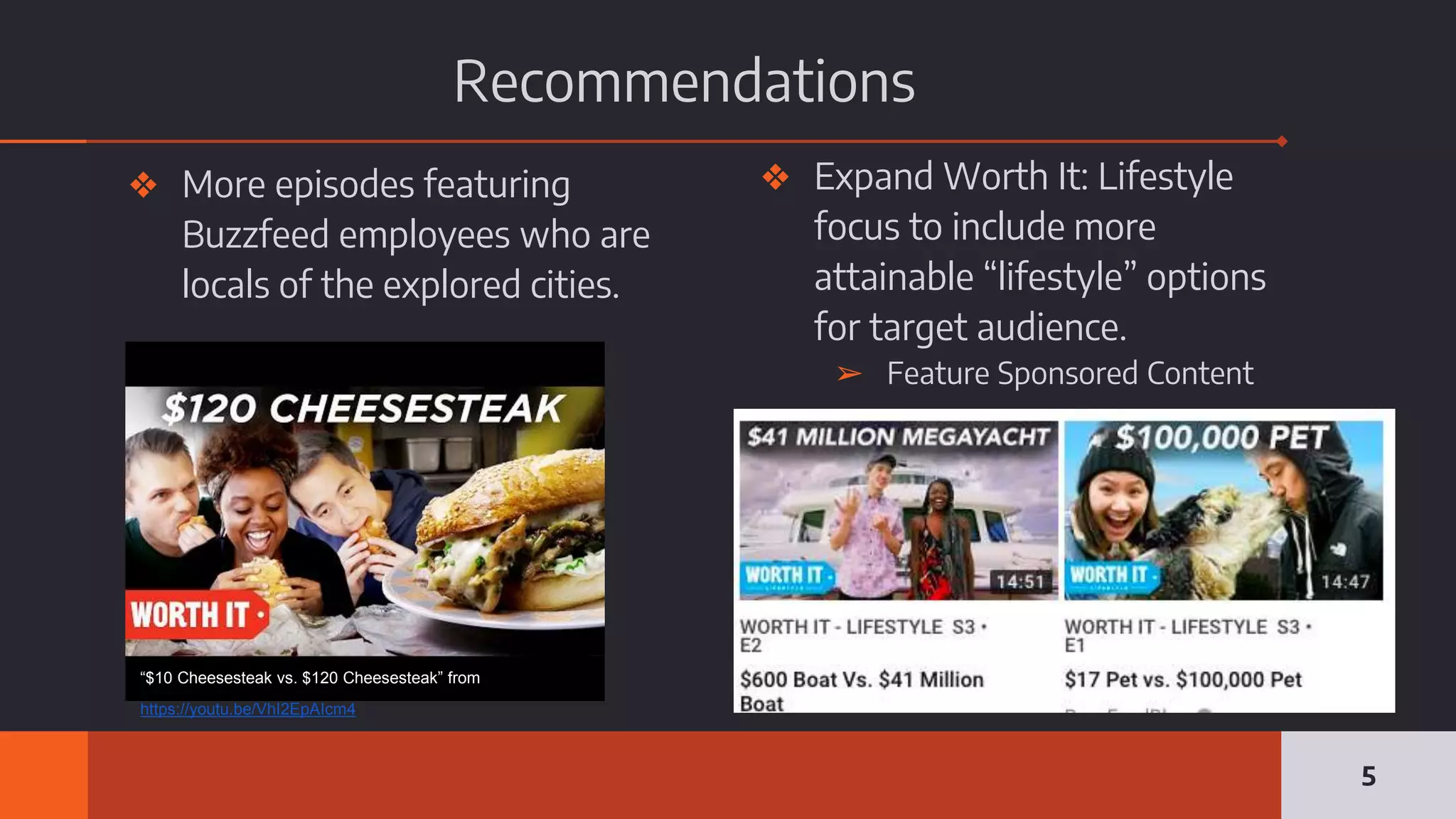 BuzzFeed: Worth it Case Study | PPTX | Factual | Genres