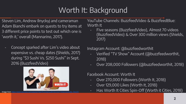 BuzzFeed: Worth it Case Study | PPTX | Factual | Genres