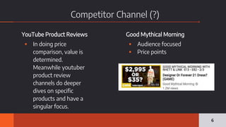 BuzzFeed: Worth it Case Study | PPTX | Factual | Genres