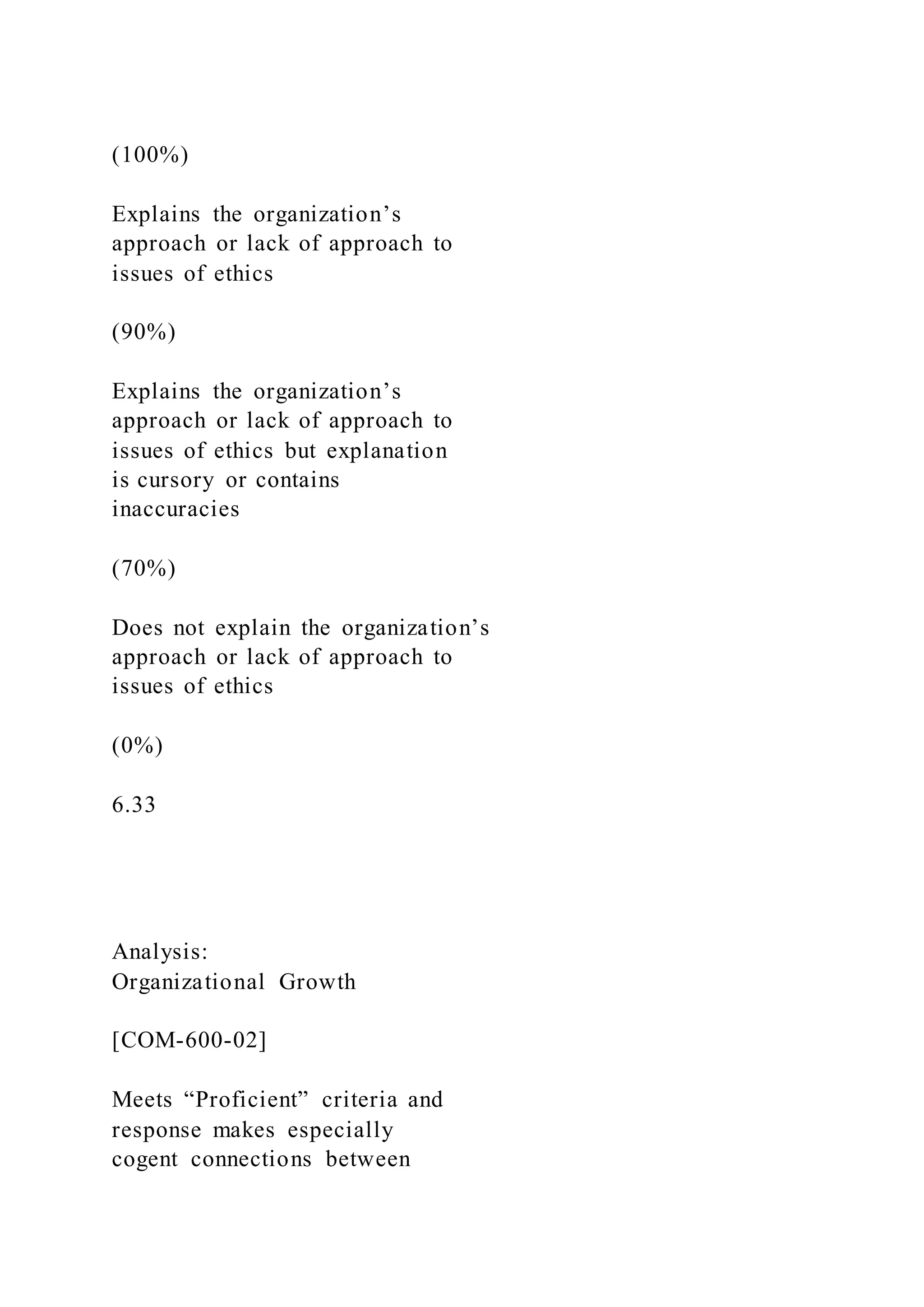 COM 600 Final Project Guidelines and Rubric Overview | PDF