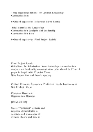 COM 600 Final Project Guidelines and Rubric Overview | PDF