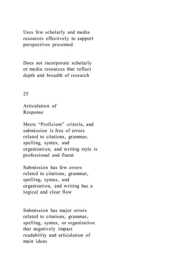 COM 657 Short Paper Rubric Overview Six short paper | PDF