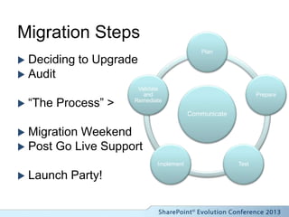SPEvo13 - COM701 - The full story of a large scale SharePoint upgrade | PPT