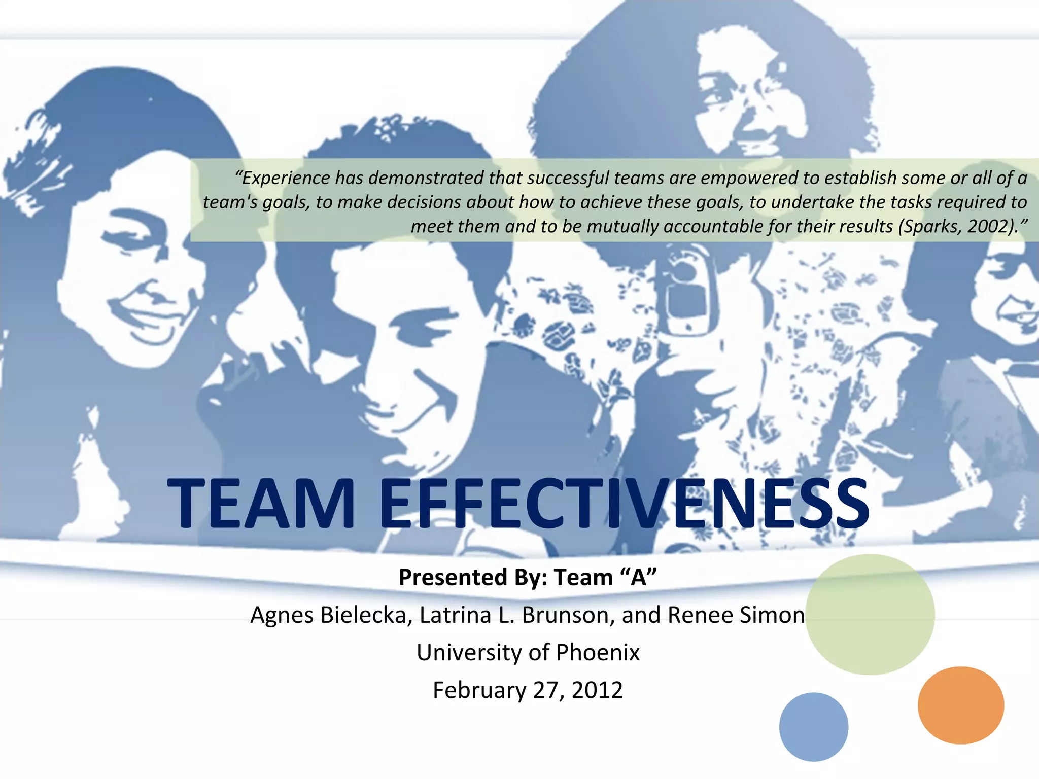 Team Effectiveness | PPT