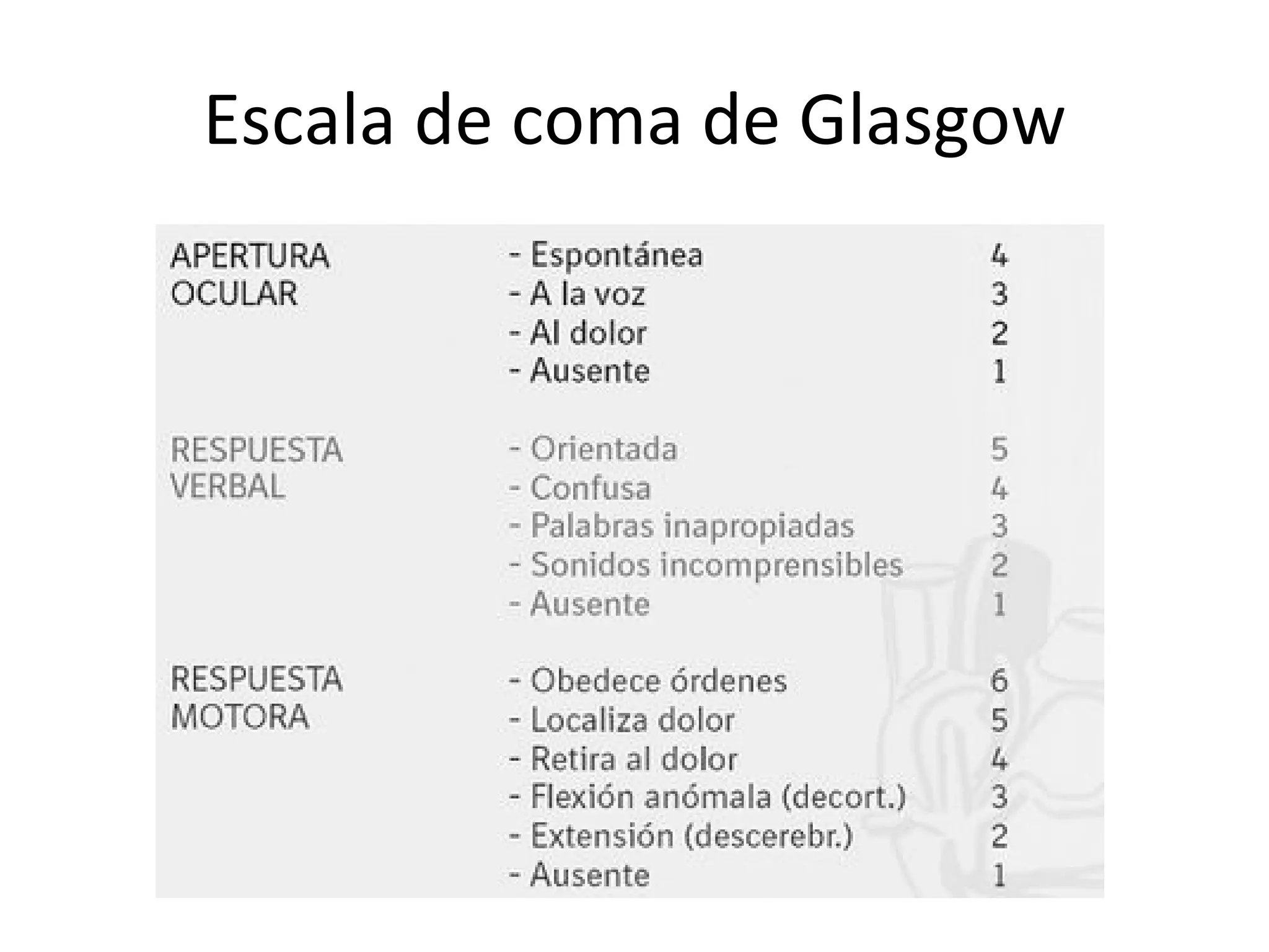Evaluación neurológica del paciente con alteración del estado de alerta ...