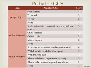 Pediatric Coma | PPT