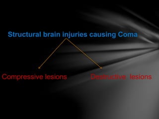 Definitions, and approach to Coma | PPTX