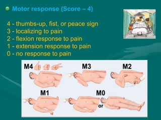 Definitions, and approach to Coma | PPTX