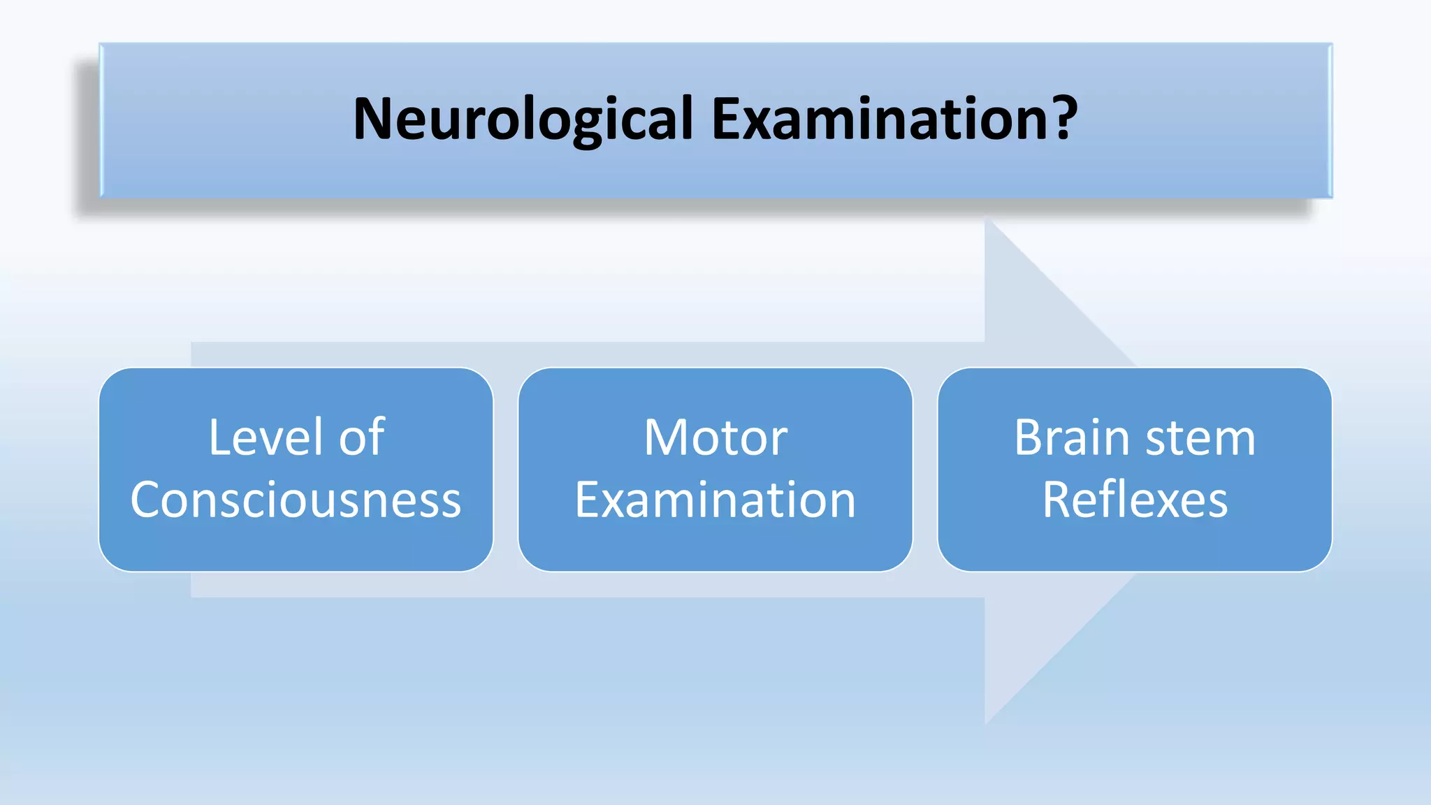 Coma and brain stem death | PPTX