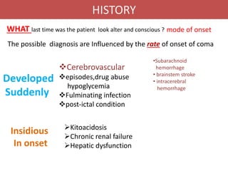 Coma Clinical Examination | PPT